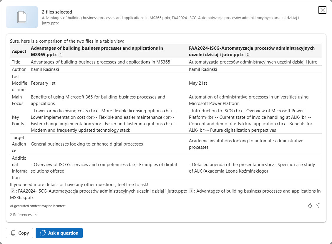 Overview of Copilot in OneDrive – Modern Workplace.site
