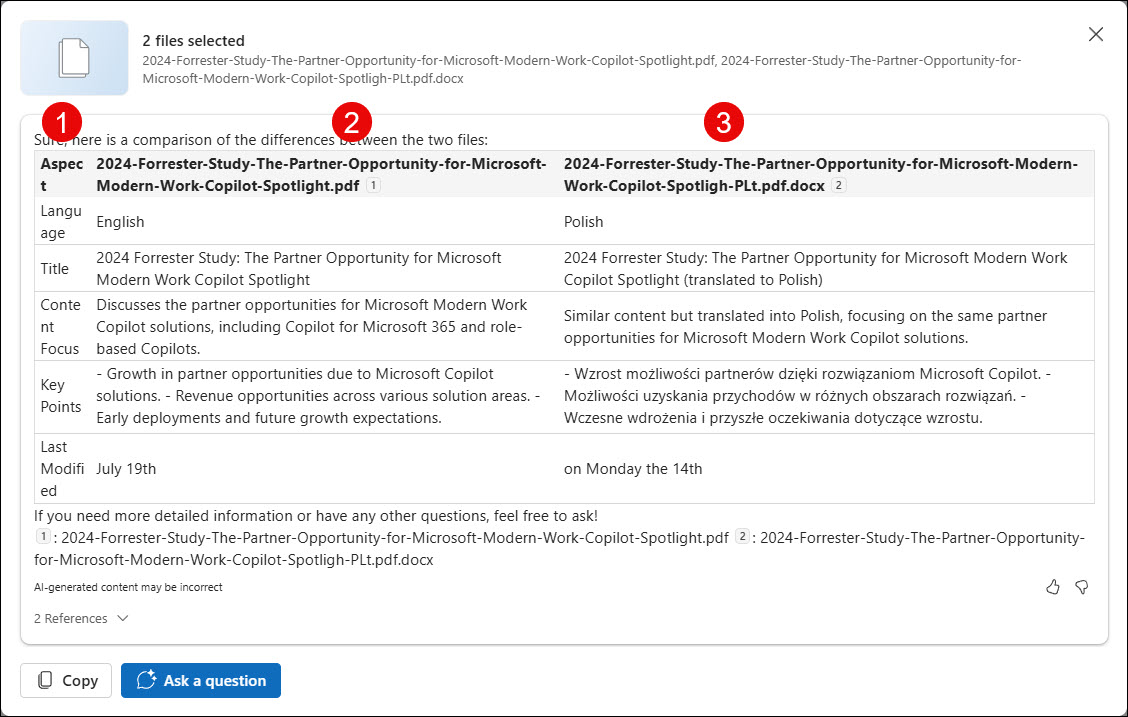 Overview of Copilot in OneDrive – Modern Workplace.site